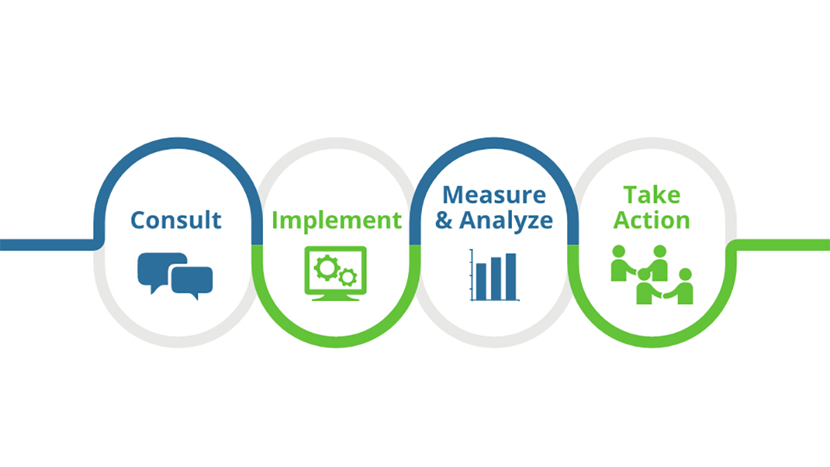 Trade Show Registration, Data Analytics and Lead Retrieval Solutions